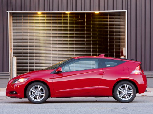 CR-Z Type-R | VirtualModels